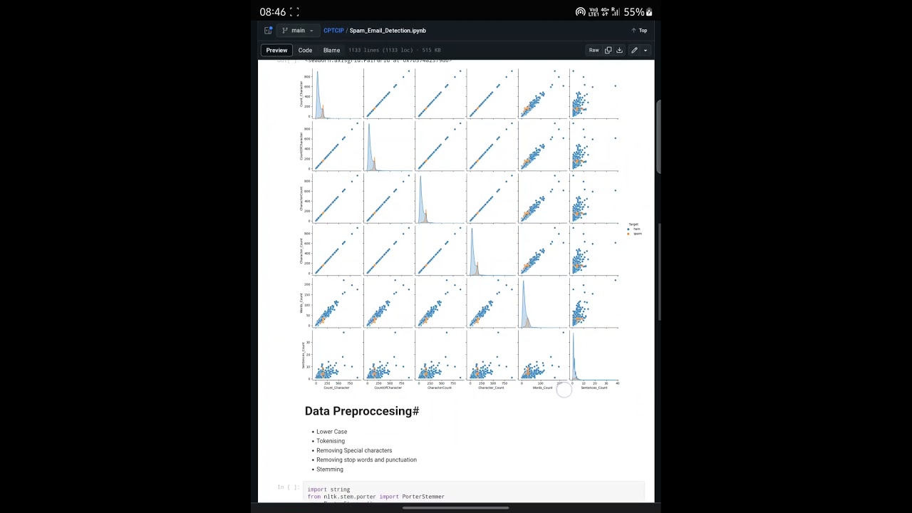 Unmasking Spam Emails with Machine Learning | Defend Your Inbox Now! with SOURCE CODE | DATASET