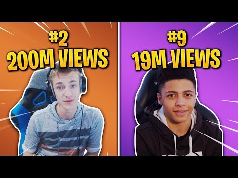 Top 10 MOST VIEWED Fortnite Players of ALL TIME...