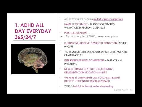 ECHO Adult ADHD: Treating and Managing Adult ADHD 2024