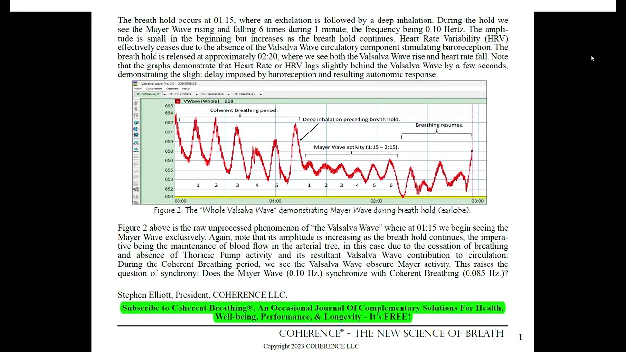 Coherent Breathing, Volume 2, Issue 10: Who Has Ever Seen The Mayer Wave?