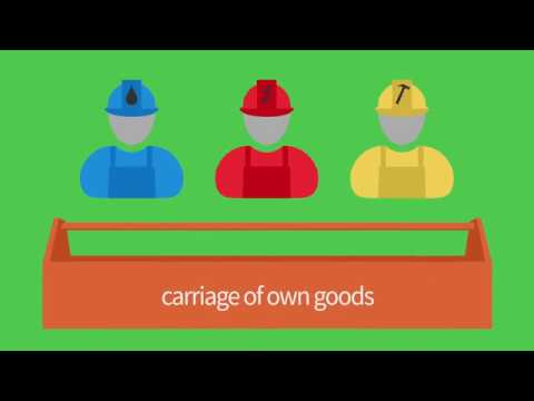 What type of van insurance do you need?