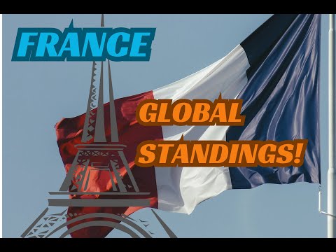 Short view on French's power / veto power countries / Hindi - Urdu / @GetToKnowWithZMK