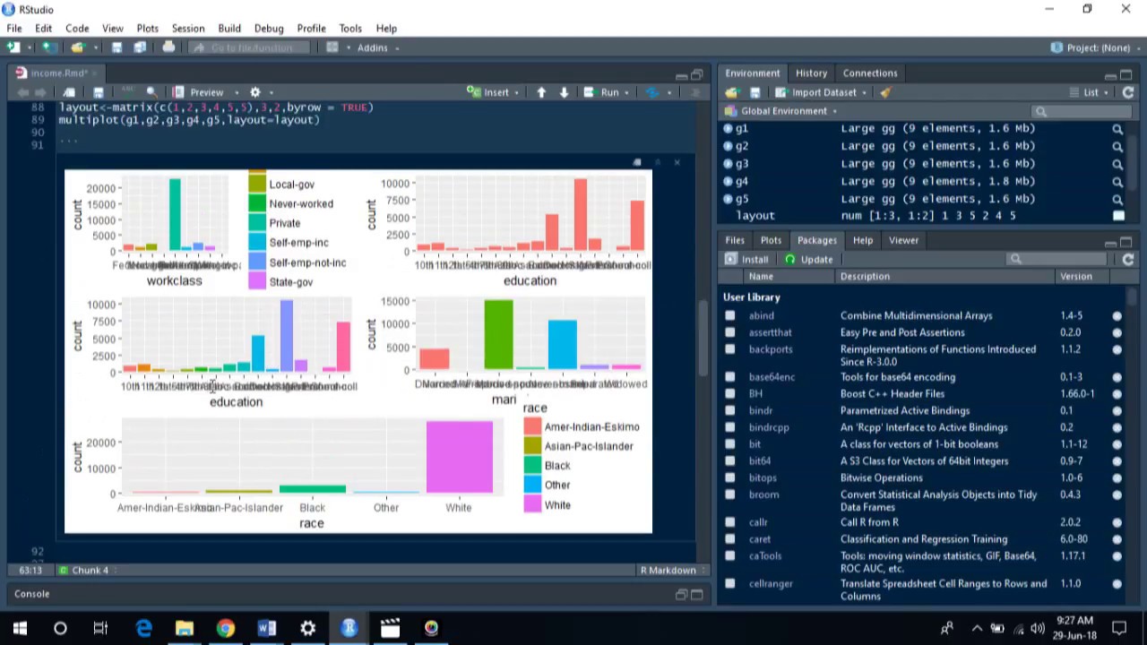 multiplot with ggplot  using R