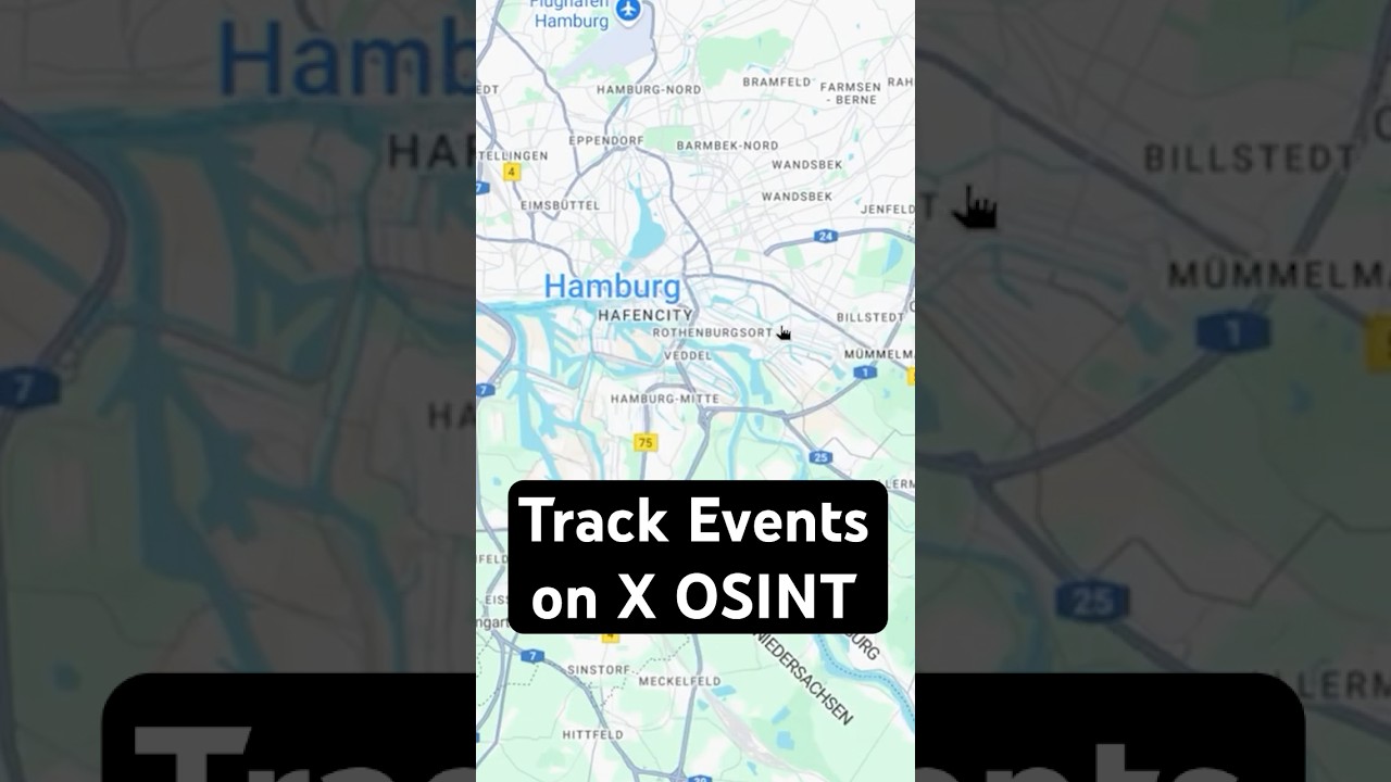 Track Posts on Twitter/X