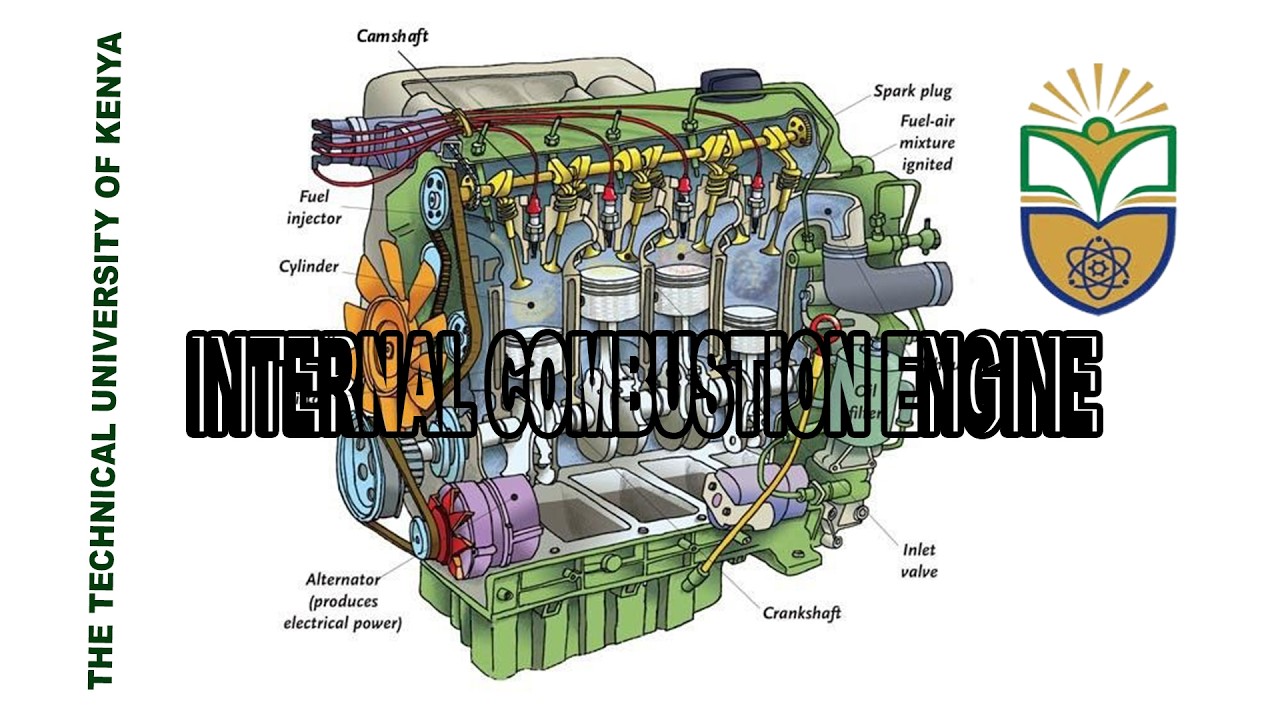 INTERNAL COMBUSTION ENGINE.