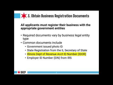 Business Licensing 101 for Creatives