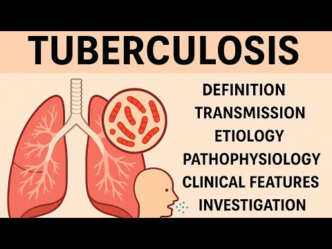Tuberculosis definition transmission, Etiology, pathophysiology,investigation treatment full class.