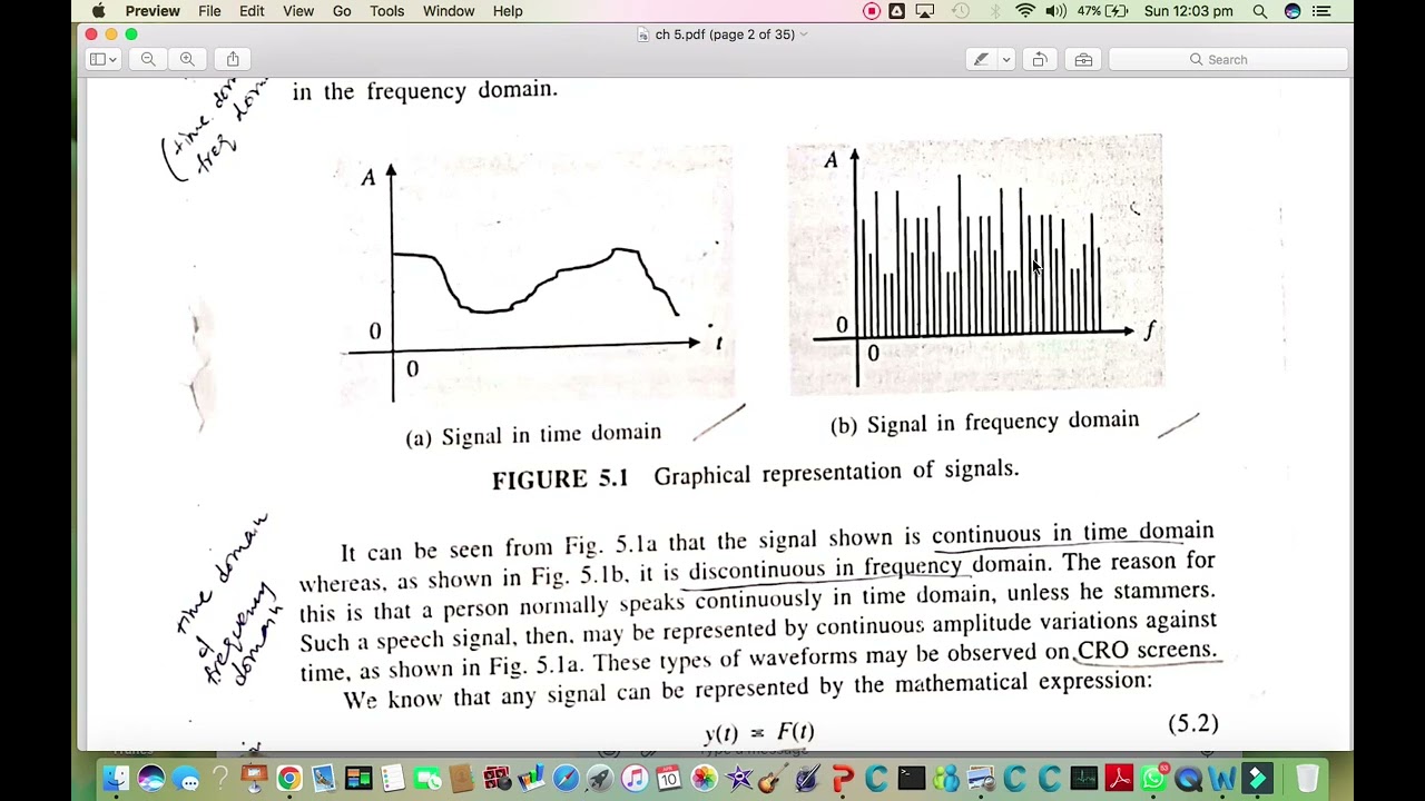 DSP Lecture 6