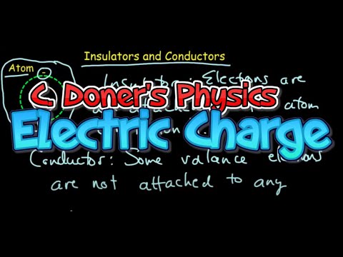 IB Physics: Electrostatic Charge