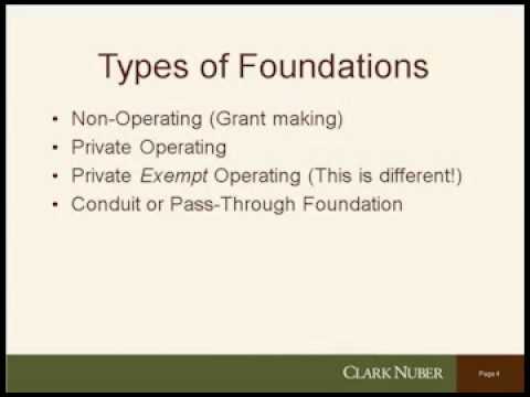 Form 990-PF: Federal Private Foundation Compliance Basics and Beyond