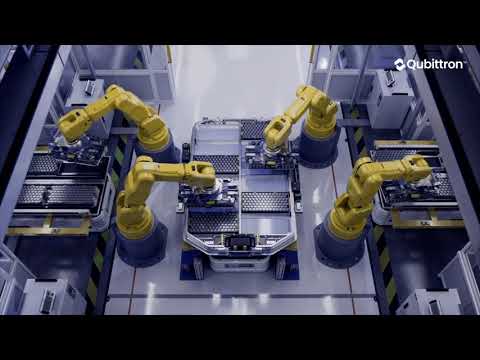 SAP Business AI for Industrial Manufacturing: Youtube version