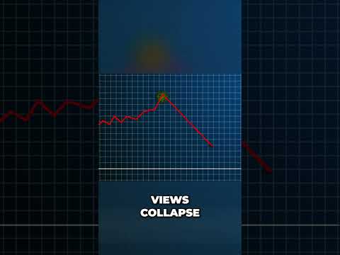 YouTube Secrets: Why TRUST Beats TALENT for Viral Growth! #shorts YouTube’s secret growth factor ...