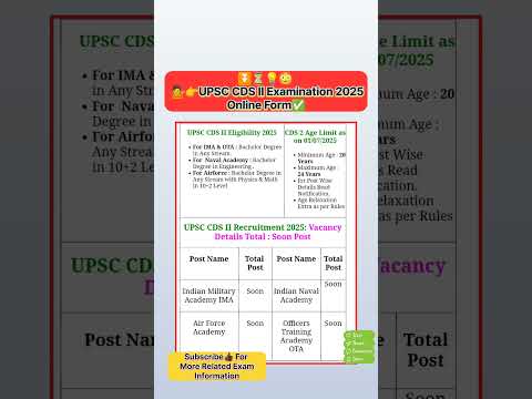 UPSC CDS II Examination 2025 Online Form