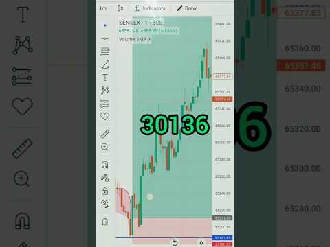 #sensex stock market by #bse #howto become rich man #bombaystockexchange in Friday #sensex price in