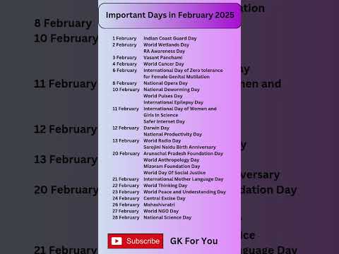 Important Days in February 2025 #shorts #shortsvideo #gk #gkshorts #importantdays #explore