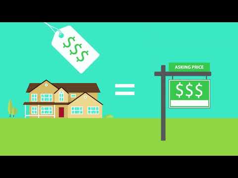4 Media Video Educational PropertyAppraisal