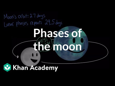 Phases of the moon (video) | Khan Academy