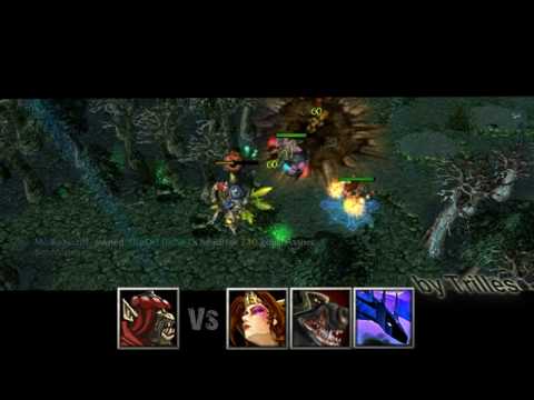 DotA Allstars | Tutorial Game Blog