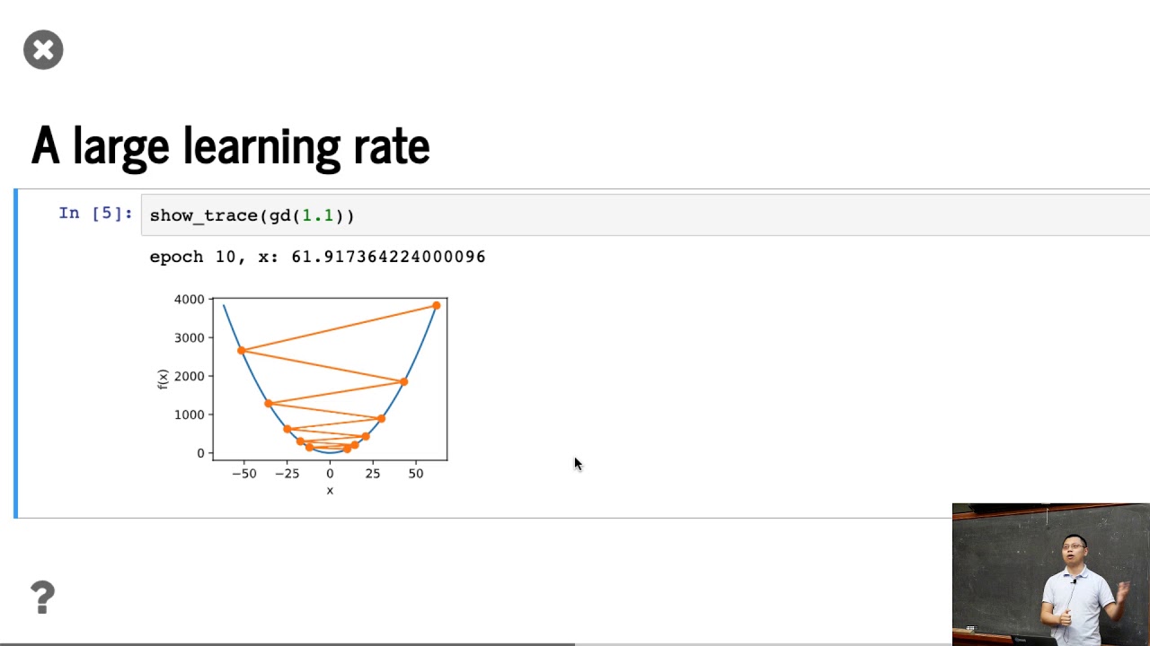 L25/3 Gradient descent in Python