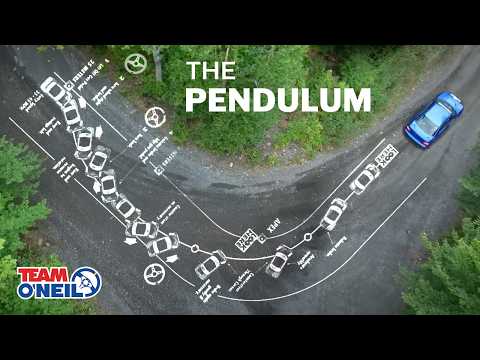 How to Pull Off the Perfect Scandinavian Flick - How to Do a Pendulum Turn
