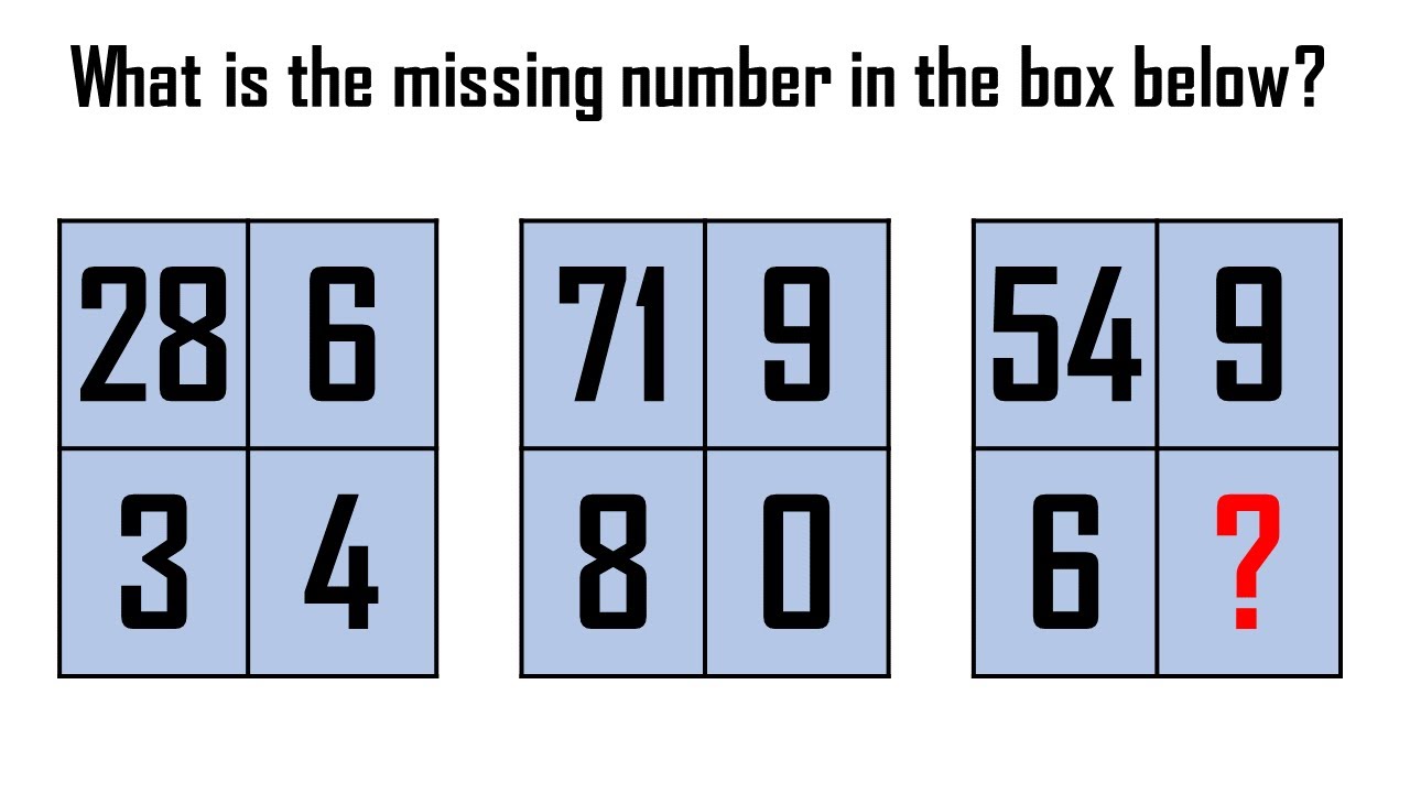 Super Easy but tricky Math Puzzle I Brain Teaser