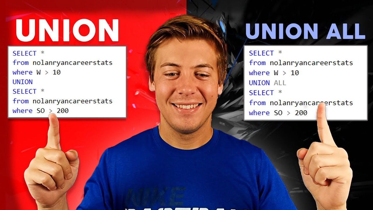 SQL UNION vs UNION ALL: Understand the Difference with 2 Examples