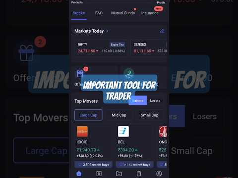 Important Tool For Traders#psychology #trader #sharemarket #shorts #viral #trending