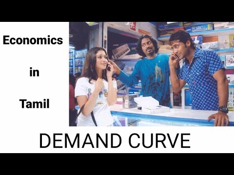 Demand Curve in tamil | Economics in tamil | தேவைக் கோடு என்றால் என்ன