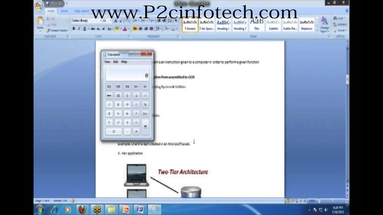 QA Online Training