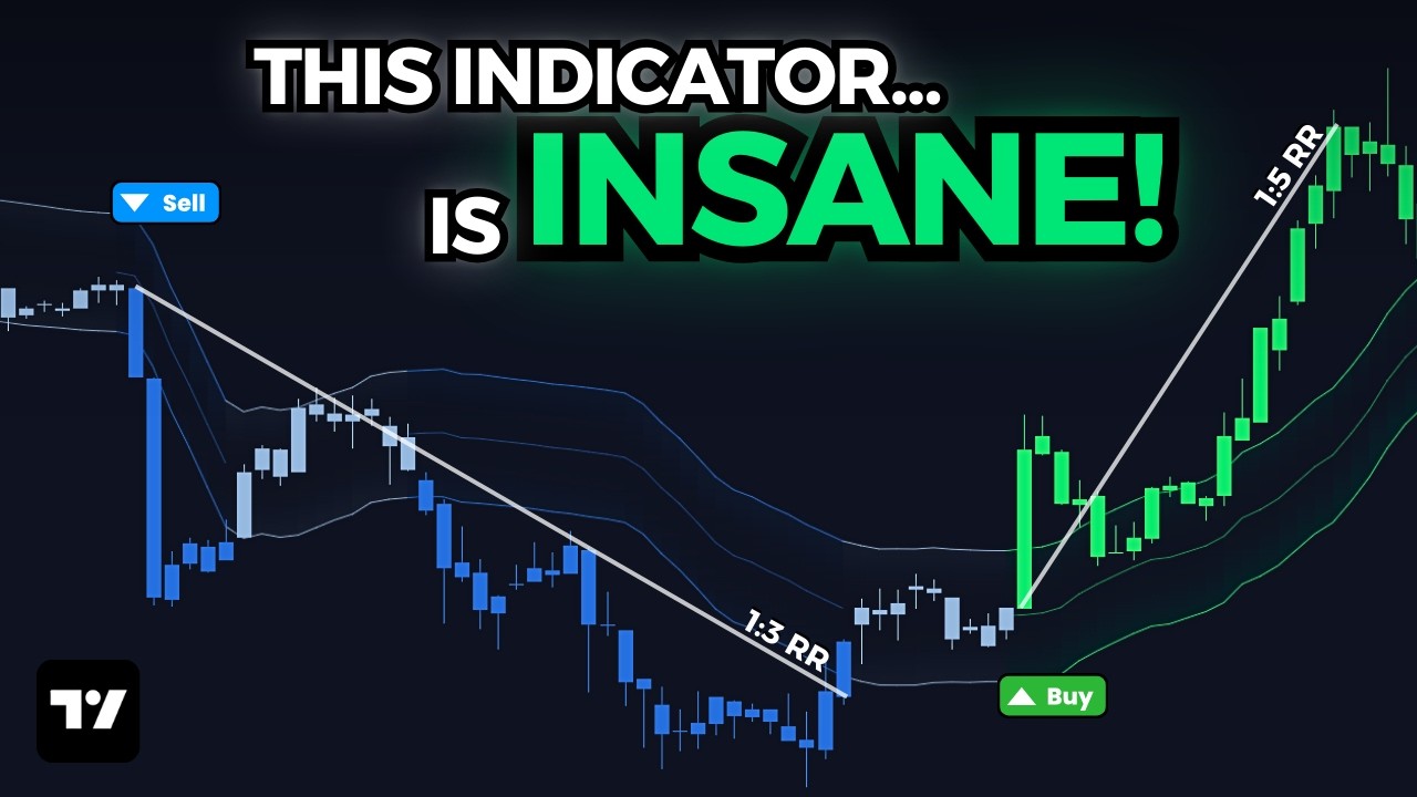 One of the Most Profitable Indicators I’ve Tested (FRAMA Channel)
