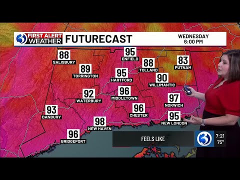 FORECAST: One more day of intense heat, humidity