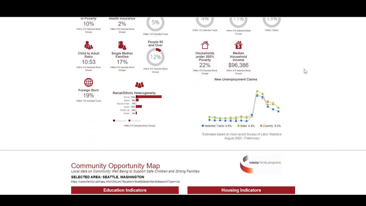 The Community Opportunity Map - Casey Family Programs