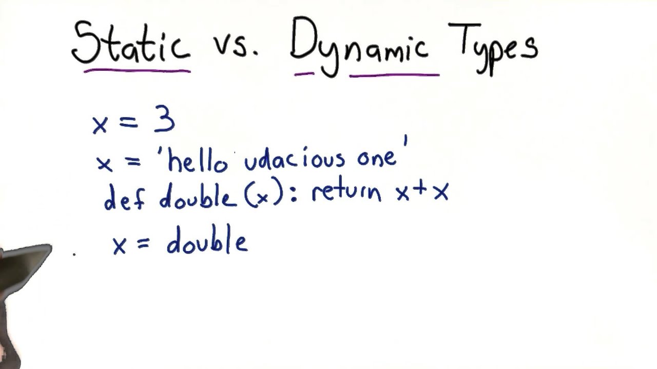 Static vs Dynamic Types - Intro to Computer Science
