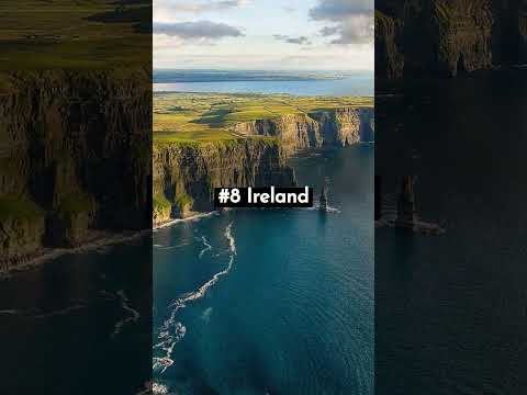 Top 10 Most Democratic Countries in the World