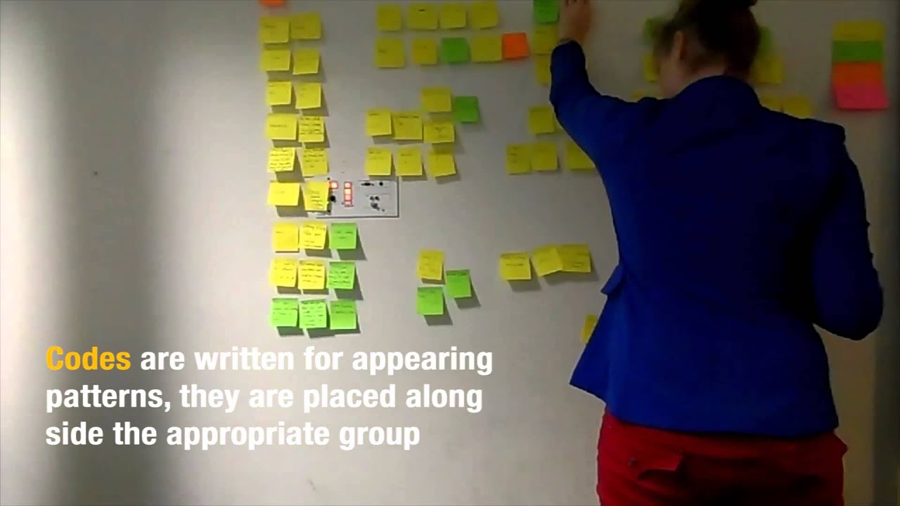 DB110 - Creating an affinity diagram