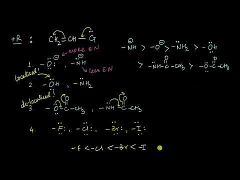 Relative strengths of different +R groups | Electronic Effects | Chemistry | Khan Academy
