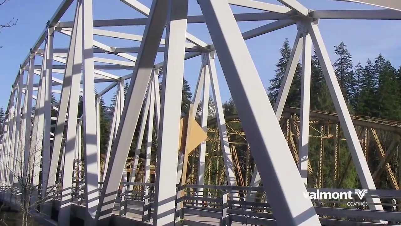 What is Galvanizing