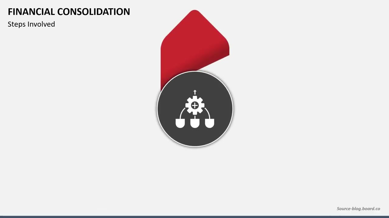 Financial Consolidation Animated Presentation Slides