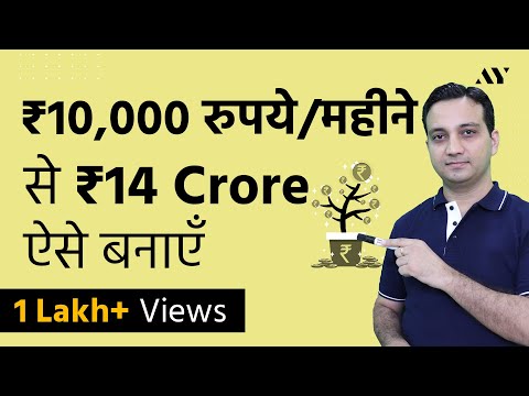 Future Value of an Annuity - Hindi