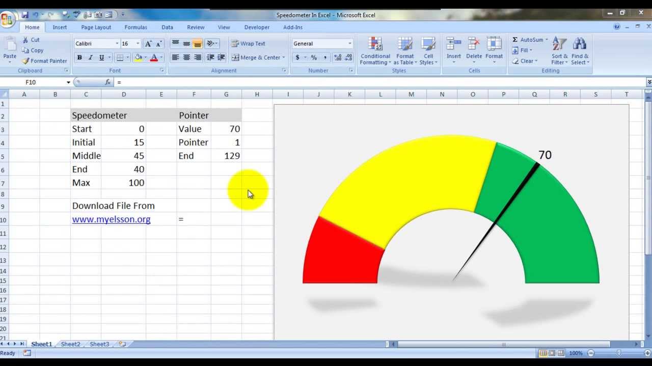 Create Speedometer Chart In Excel Learn Excel Course Ms Word Course And Ms Excel Course Myelesson