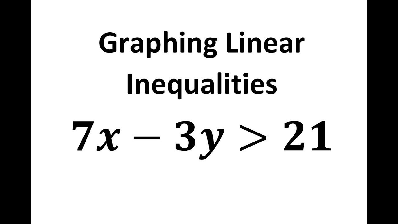How to Graph a Linear Inequality Ex: 2