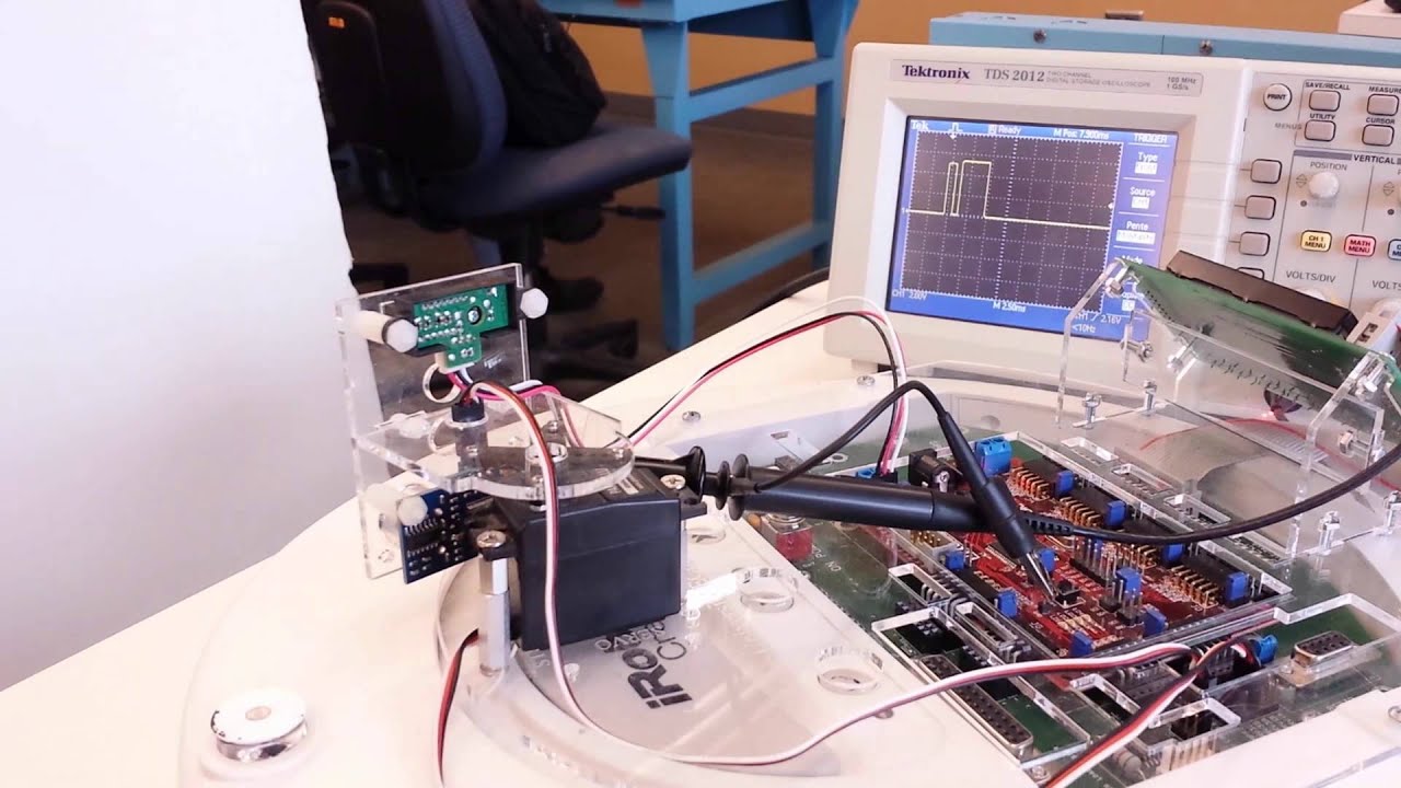 CPRE 288 Lab 7