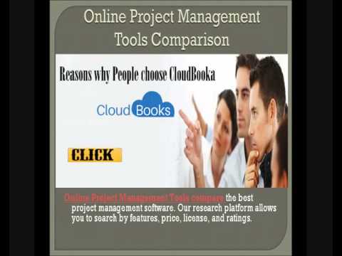 Time Tracking Solution For Small Businesses - CloudBooks