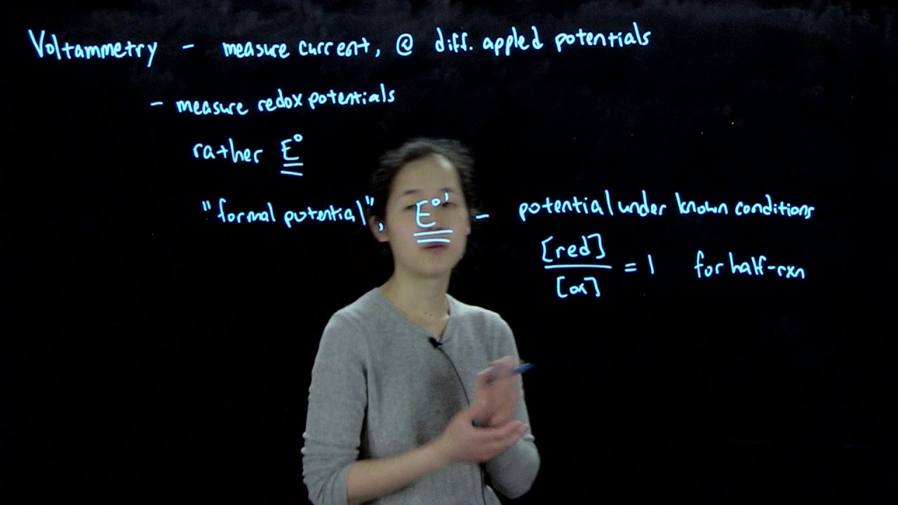 L23A Introduction to Voltammetry