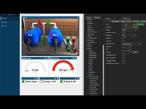 IoT Raspberry Pi