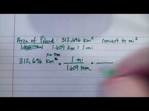 Example of area conversion (square km to square miles)