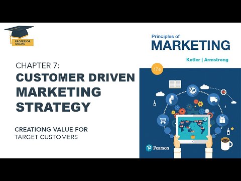 Chapter 7: Company Driven Marketing Strategy, by Dr Yasir Rashid, Free Course Kotler  [English]