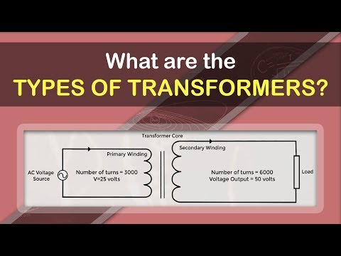 What are the Types of Transformers | Electromagnetism Fundamentals | Physics Concepts & Terminology