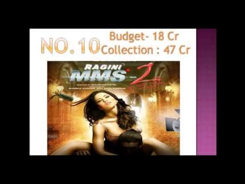 Bollywood box office 2014 | List of Top 10 Bollywood movies 2014
