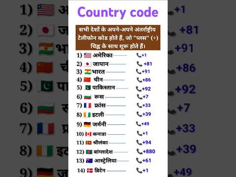 प्रमुख देशों के Country कोड || Country codes of major countries